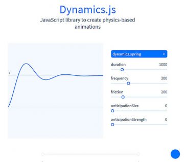 ウェブデザイナーが試したい、Webアニメーション無料プラグイン＆ライブラリ75個まとめ【保存版】 | PhotoshopVIP